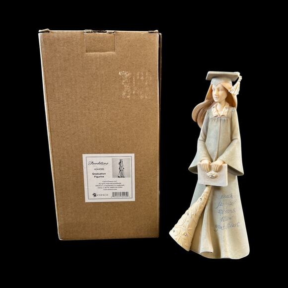 Enesco | Accents | Foundations Your Future Is A Wonderful Graduation ...
